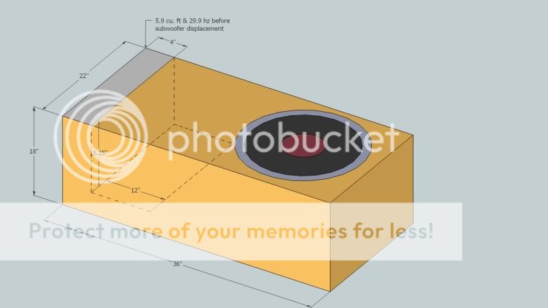 Best Sub/ Port placement and gen. box advice needed in 18" 4 door Ram ...