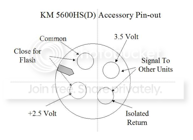 Hot shoe pin-out: Sony Alpha SLR/SLT A-mount Talk Forum: Digital ...
