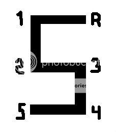 Cars with a "dogleg" shift pattern | Page 3 | VW Vortex - Volkswagen Forum